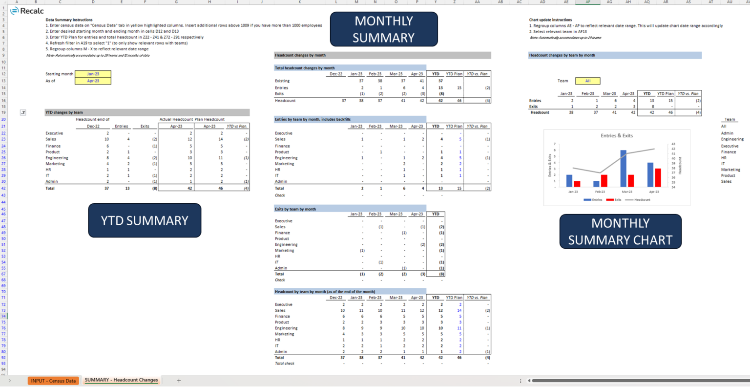 Tracking Headcount Changes - Recalc